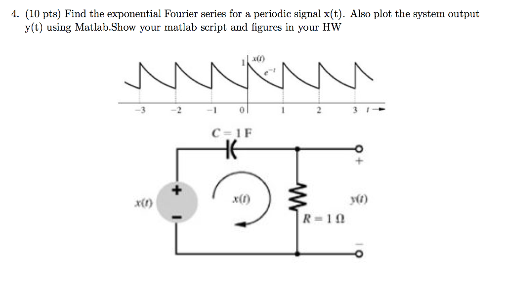Solved 4. (10 pts) Find the exponential Fourier series for a | Chegg.com