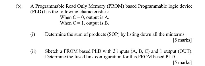 Solved (b) A Programmable Read Only Memory (PROM) based | Chegg.com