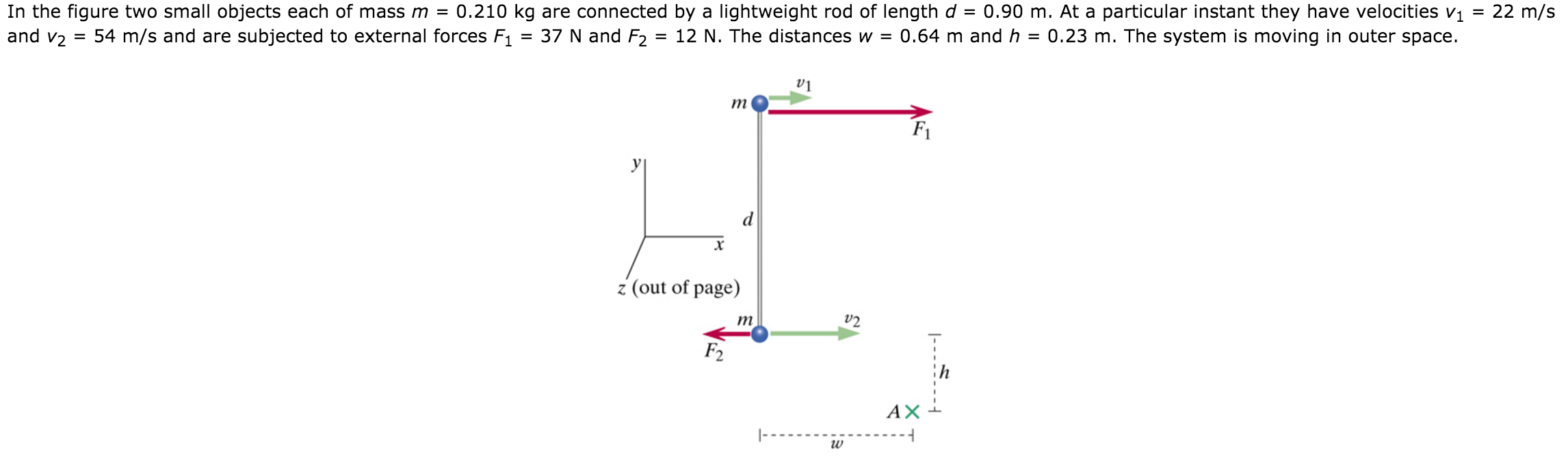 Solved In the figure two small objects each of mass m = | Chegg.com