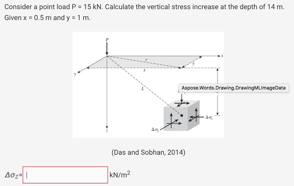 Solved Consider a point load P = 15 kN. Calculate the | Chegg.com