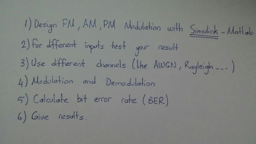 Design Fm Am Pm Modulation With Simulink Matlab