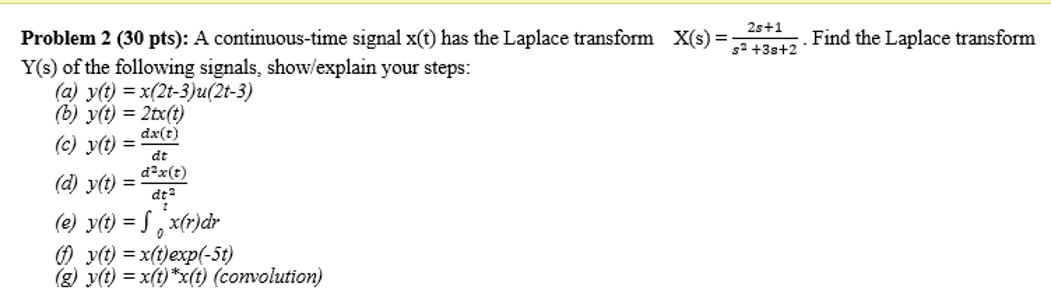 Solved A continuous-time signal x(t) has the Laplace | Chegg.com