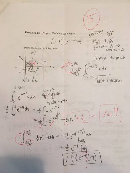 Solved Evaluate the integral integral^0_-2 dx | Chegg.com