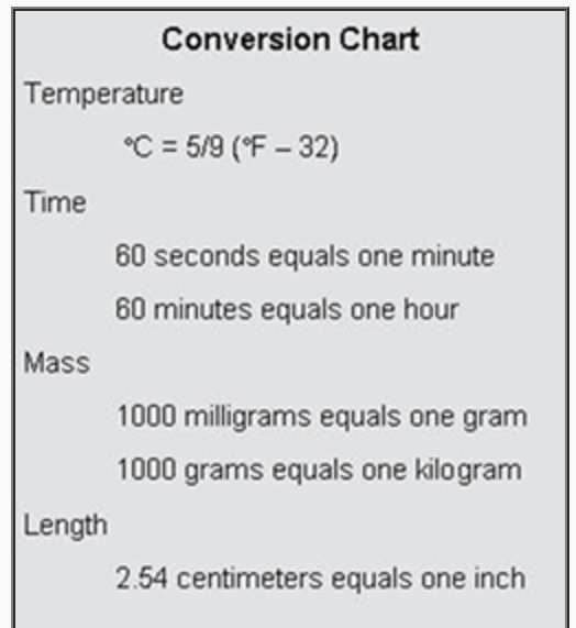 Solved For each of the following, convert each value into | Chegg.com