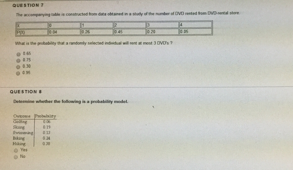 Solved QUES TION 7 The accompanying table is constructed | Chegg.com