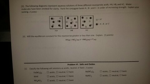 Solved The following diagrams represent aqueous solutions of | Chegg.com