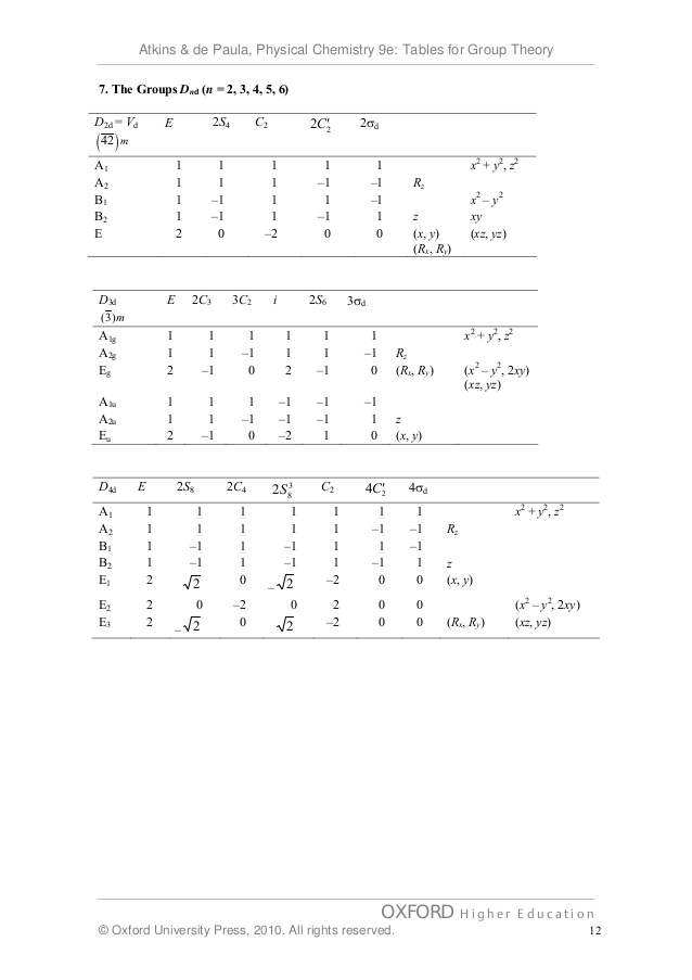 Solved Consider a molecule with a formula of AB8, that has a | Chegg.com