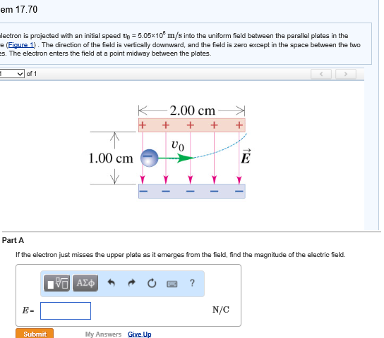 Solved Electron Is Projected With An Initial Speed Vo 505 