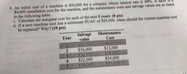 6 An Initial Cost Of A Machine Is 50 000 For A Chegg 6-an-initial-cost-of-a-machine-is-50-000-for-a-chegg