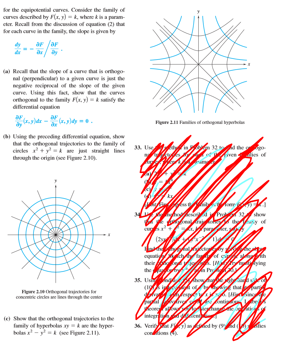 Solved for the equipotential curves. Consider the family of | Chegg.com