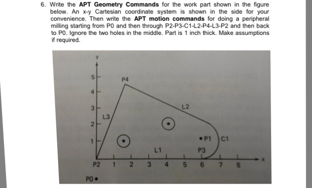 Solved 6. Write the APT Geometry Commands for the work part | Chegg.com