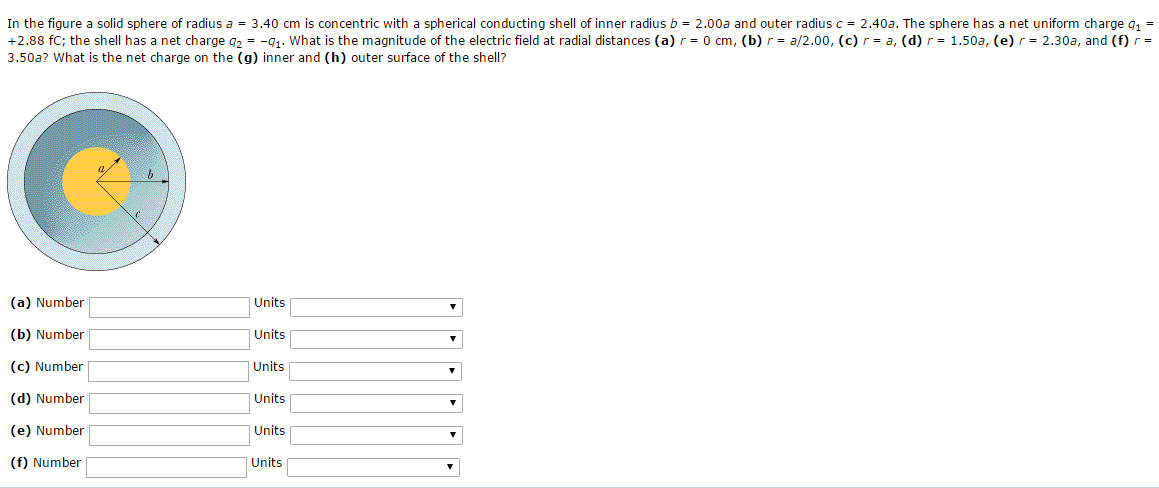 Solved In the figure a solid sphere of radius a 3.40 cm is | Chegg.com