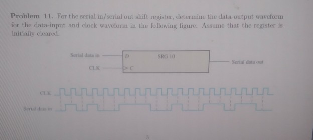 Solved Problem 11. For the serial in/serial out shift | Chegg.com