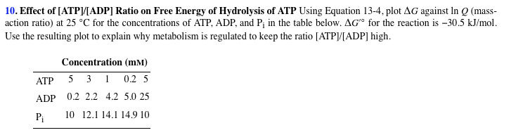 Atp To Adp Equation