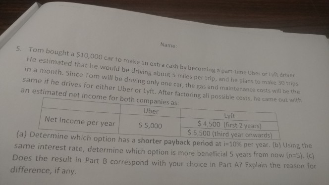 Solved Name: ought a $10,000 car to make an extra cash by | Chegg.com