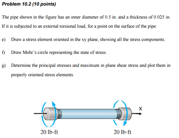 Solved The pipe shown in the figure has an inner diameter of | Chegg.com