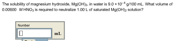 Solved The solubility of magnesium hydroxide, Mg(OH)2, in | Chegg.com