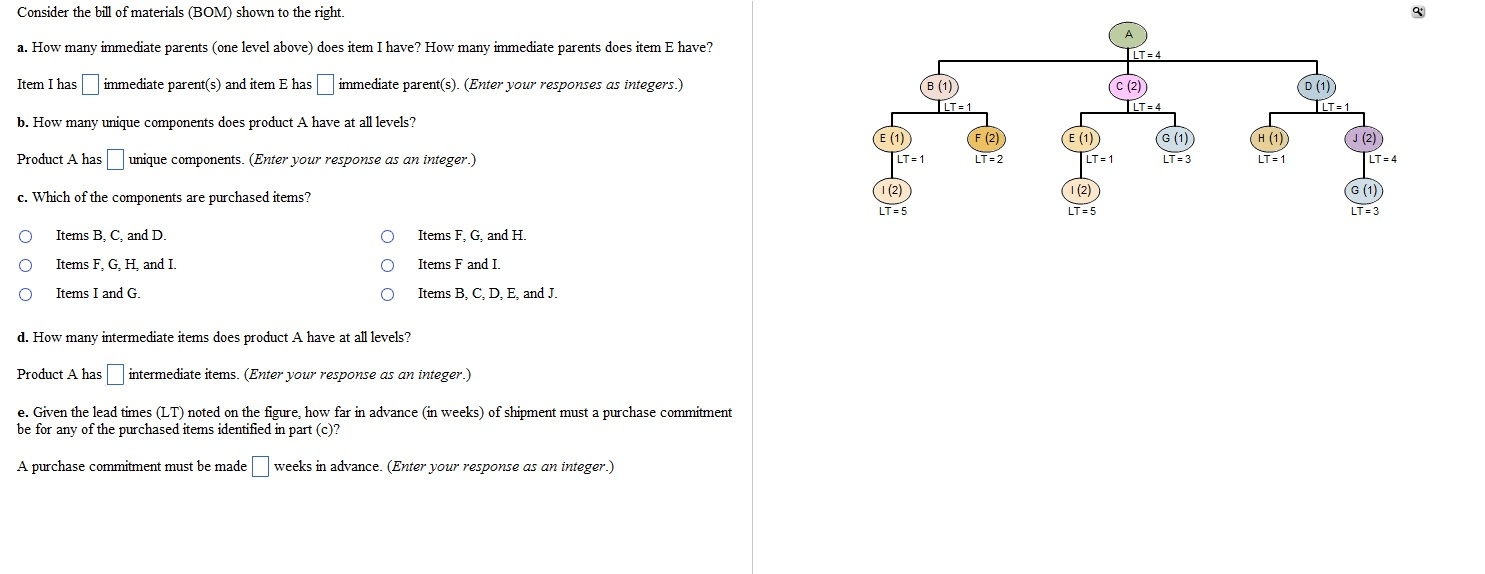 Solved Consider the bill of materials (BOM) shown to the | Chegg.com