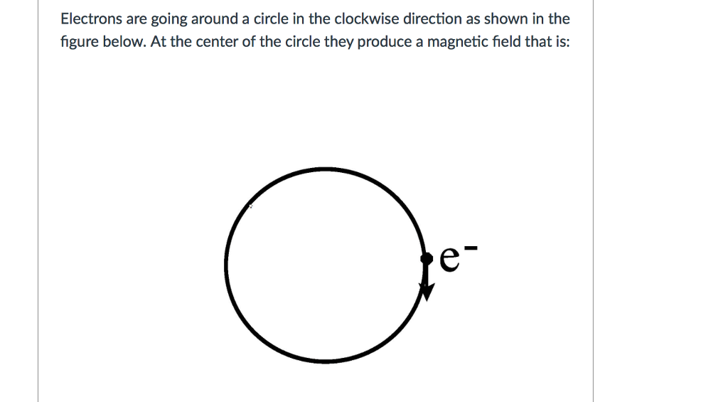 Solved Electrons are going around a circle in the clockwise | Chegg.com
