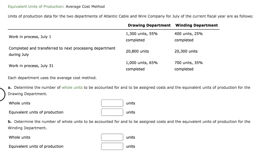 Solved Equivalent Units of Production: Average Cost Method | Chegg.com