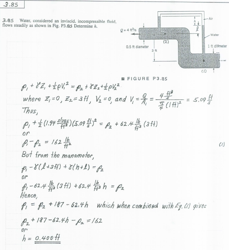 Solved Water, considered an inviscid, incompressible fluid, | Chegg.com