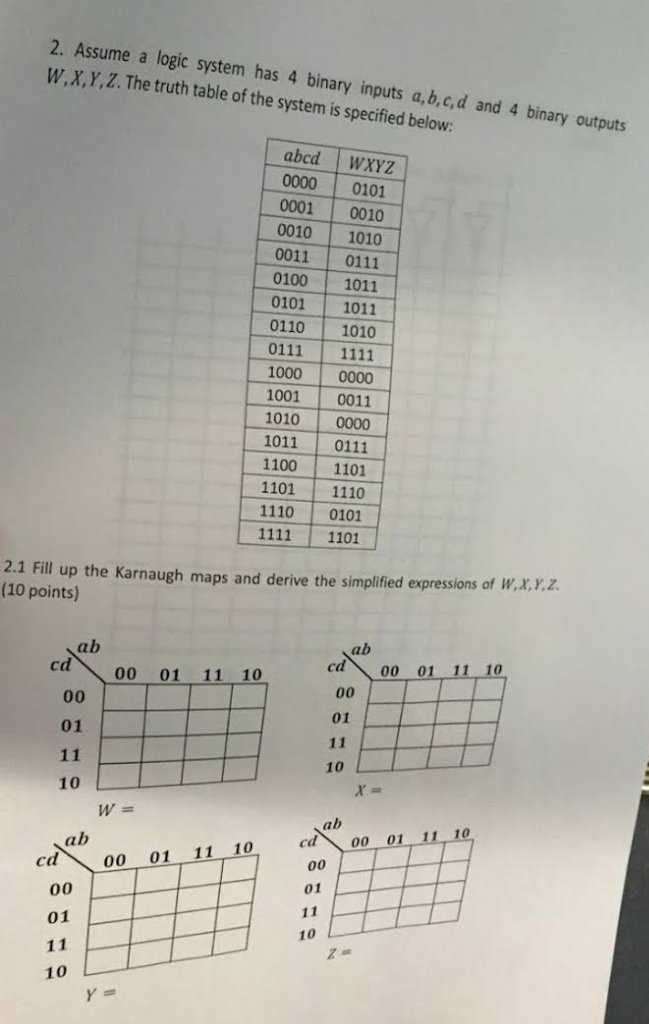 Solved 2. Assume a logic system has 4 binary inputs a,b.o,d | Chegg.com