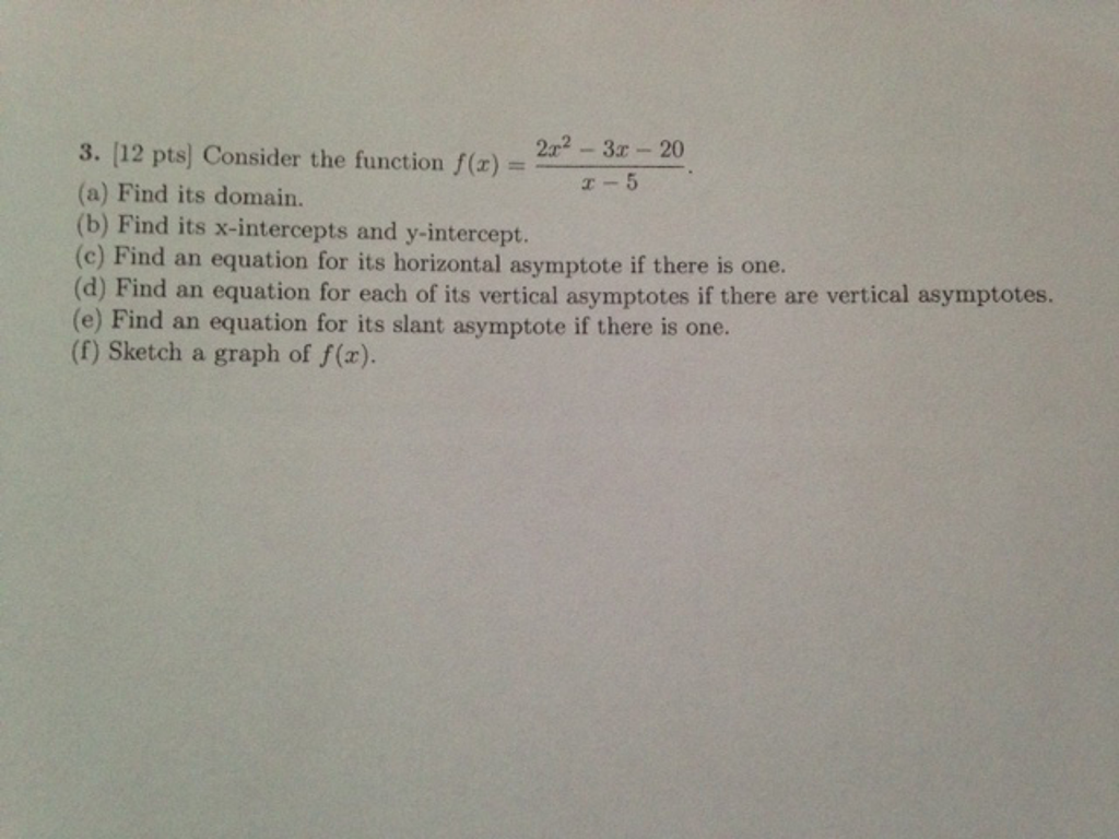 Solved Consider the function f(x) = - 2x^2 - 3x - 20/x - 5 | Chegg.com