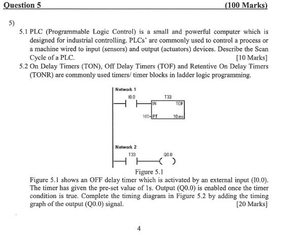 Solved Question5 (100 Marks) 5) 5.1 PLC (Programmable Logic | Chegg.com