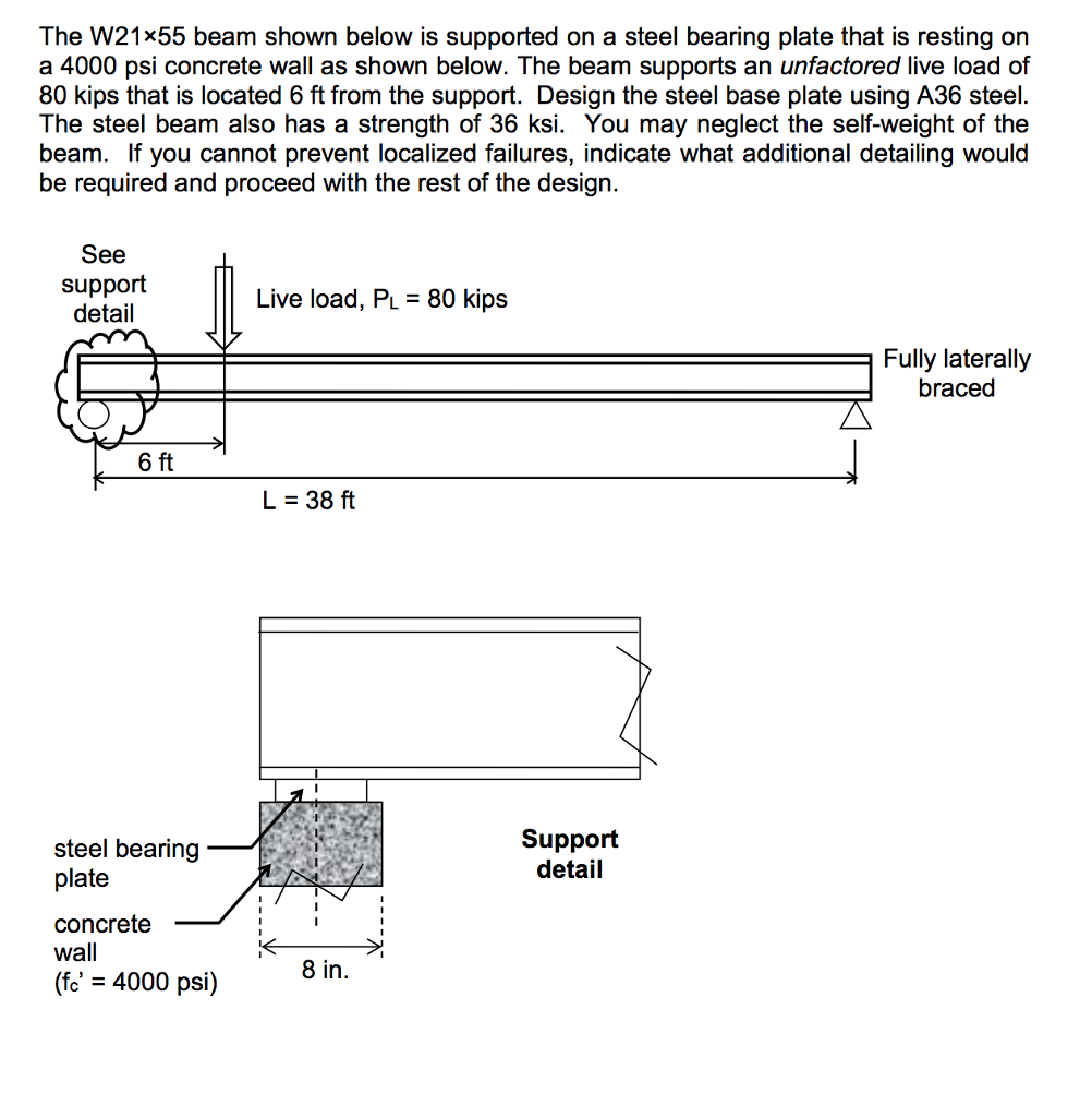 Solved The W21x55 beam shown below is supported on a steel | Chegg.com