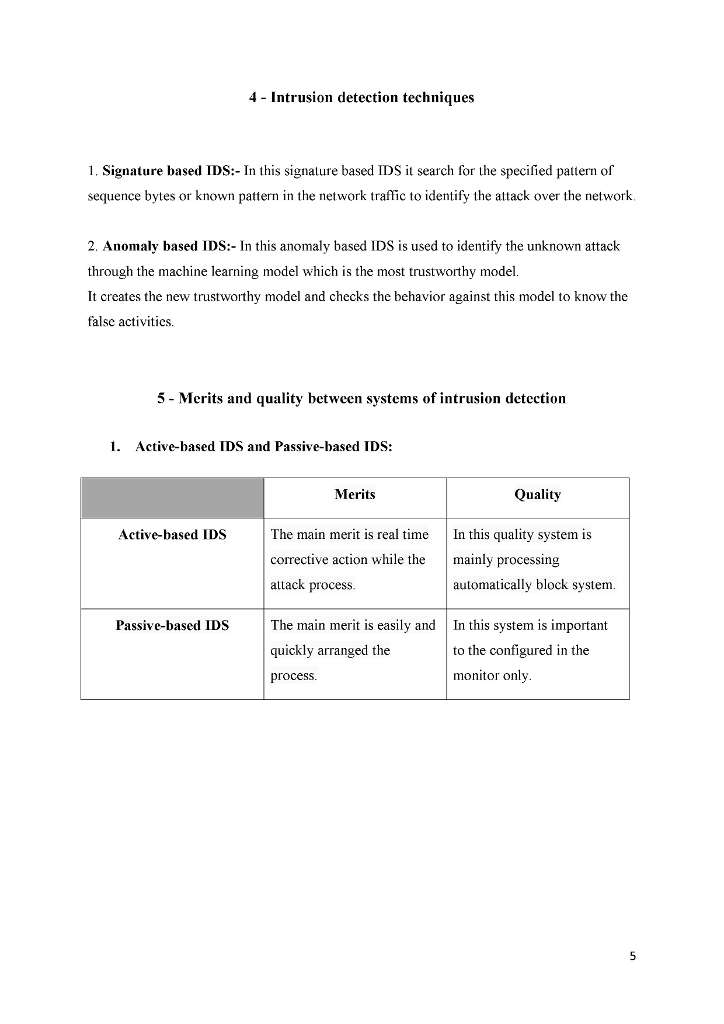 Solved 1 Introduction An intrusion detection system or IDS | Chegg.com