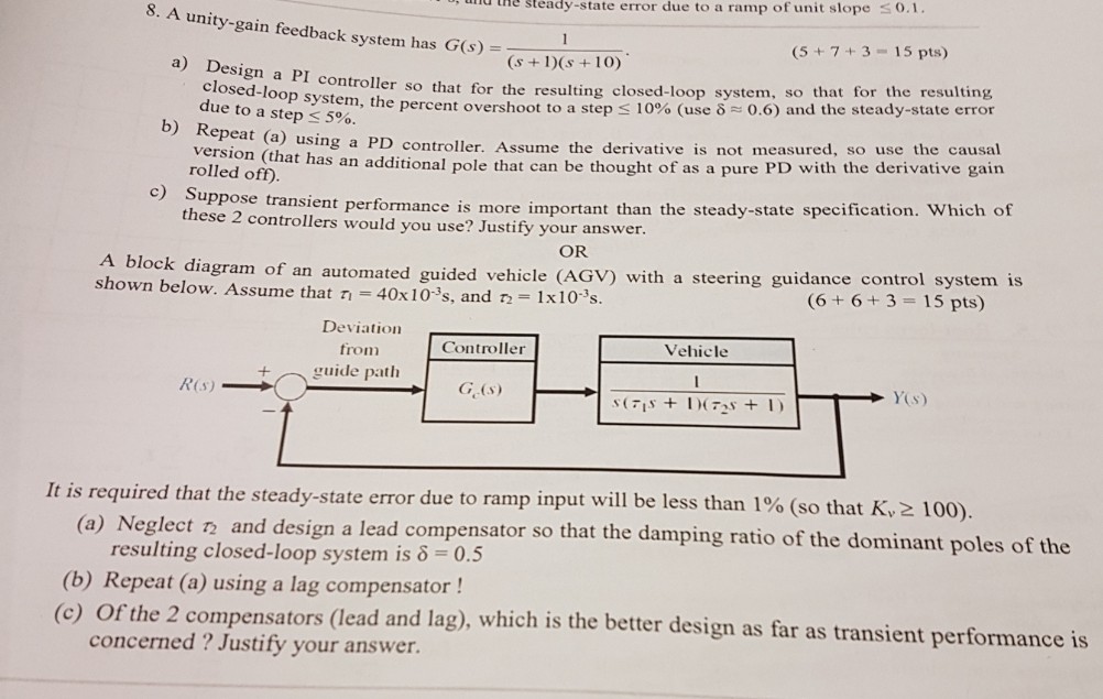 Solved d the steady-state error due to a ramp of unit slope | Chegg.com