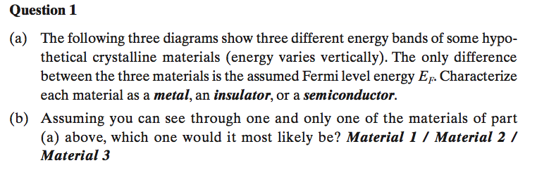 Solved The following three diagrams show three different | Chegg.com