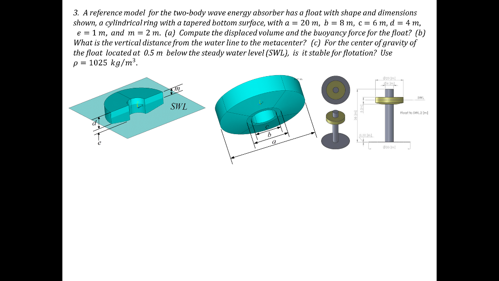 3. A reference model for the two-body wave energy | Chegg.com