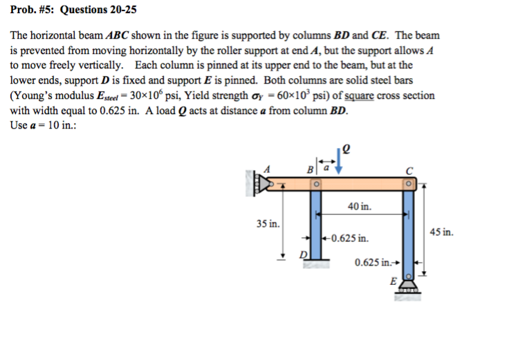 Solved Prob. #5: Questions 20-25 The horizontal beam ABC | Chegg.com Solved Prob. #5: Questions 20-25 The horizontal beam ABC | Chegg.com