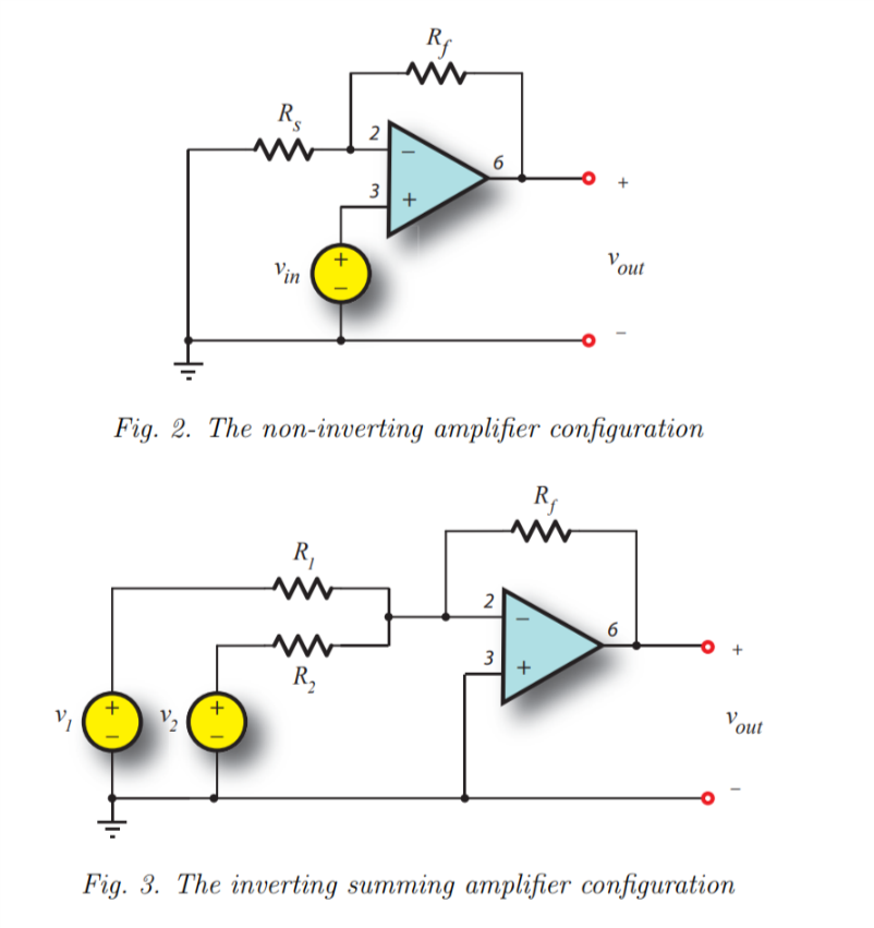 Solved 2 out in Fig. 2. The non-inverting amplifier | Chegg.com