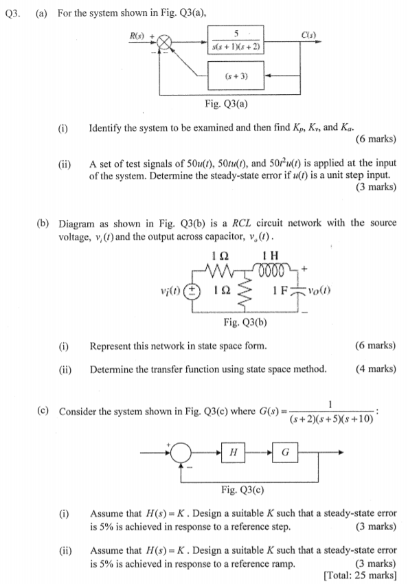 Solved (a) For the system shown in Fig. Q3(a), (i) Identify | Chegg.com