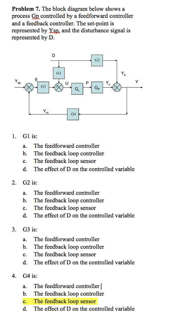 Solved Problem 7. The block diagram below shows a process | Chegg.com