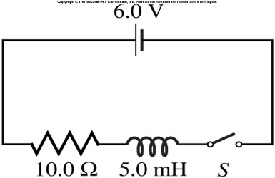 Solved In the LR circuit shown below, (a) What is the | Chegg.com