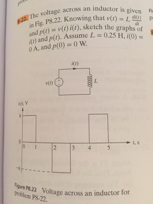 Solved: The Voltage Across An Inductor Is Given In Fig. P8... | Chegg.com