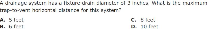 Solved A drainage system has a fixture drain diameter of 3 | Chegg.com