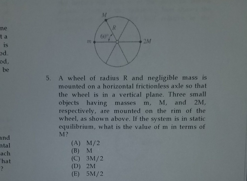 Solved ne 60" 23 1S 0 5. A wheel of radius R and negligible | Chegg.com