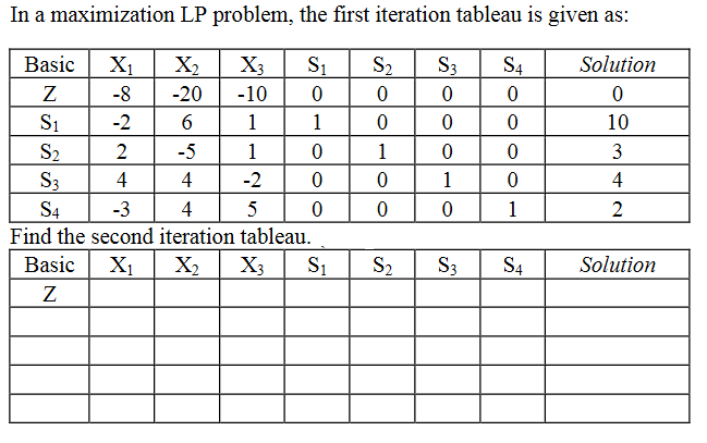Solved In a maximization LP problem, the first iteration | Chegg.com