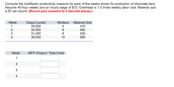 Solved Compute The Multifactor Productivity Measure For Each