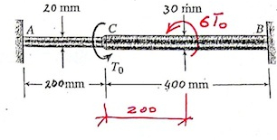 A stepped shaft ACB having a solid circular cross | Chegg.com