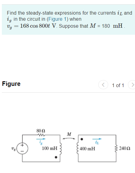 Solved Find the steady-state expressions for the currents i | Chegg.com