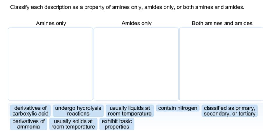 Solved Classify each description as a property of amines | Chegg.com