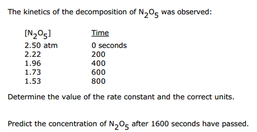 Solved The kinetics of the decomposition of N2O5 was | Chegg.com