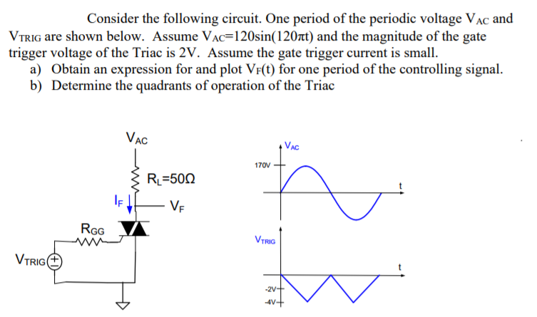 Solved Consider the following circuit. One period of the | Chegg.com