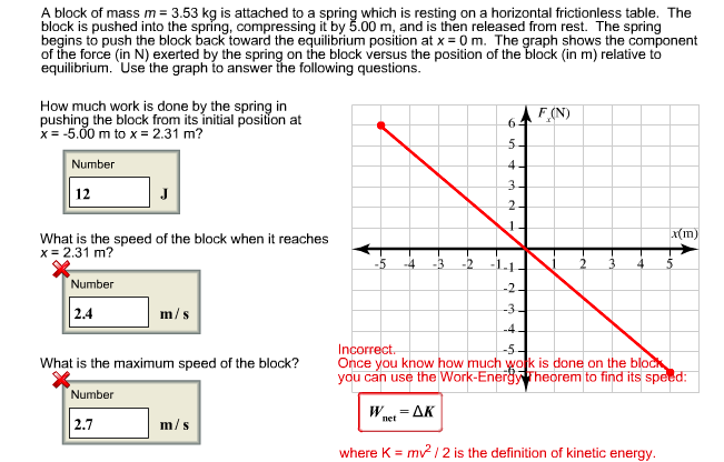 Solved A block of mass m 3.53 kg is attached to a spring | Chegg.com