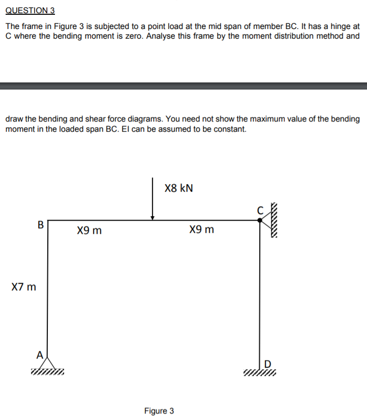 Solved The frame in Figure 3 is subjected to a point load at | Chegg.com
